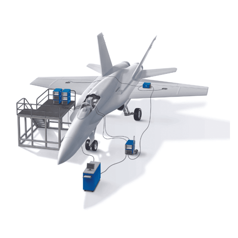 Products Overview - DIT-MCO