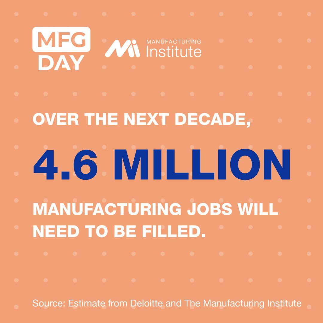 Manufacturing Day 2021 - DIT-MCO